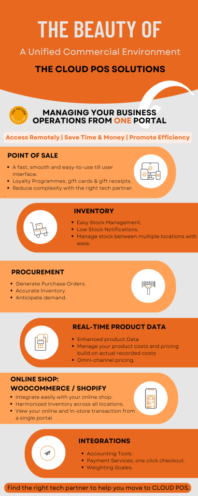 Malta Chamber of SMEs